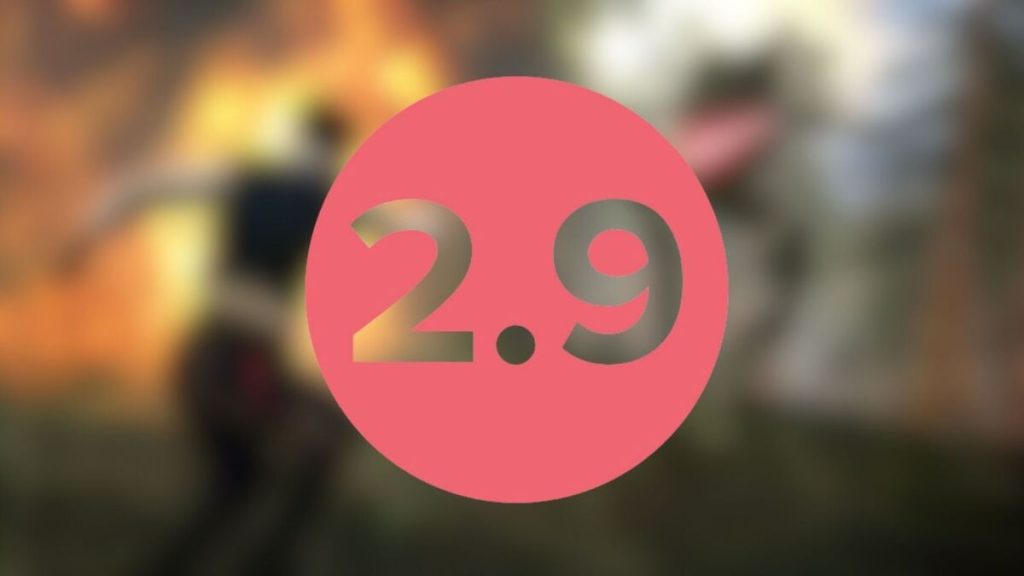 Os 3 piores jogos de 2024 segundo os jogadores